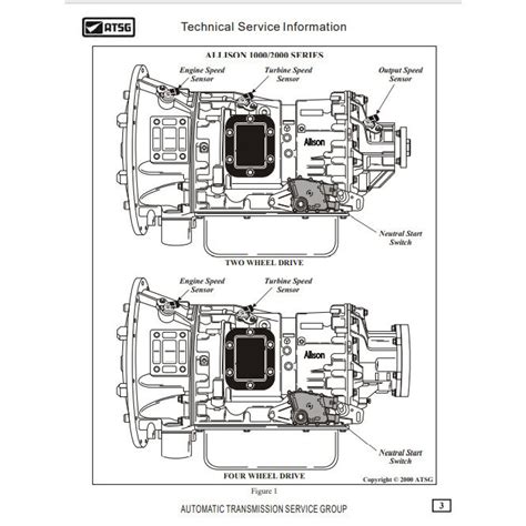 Allison 1000 Schematic Wiring Diagram