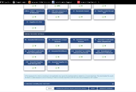 Is Tax Invoice Issued As E Invoice Can Be Amended