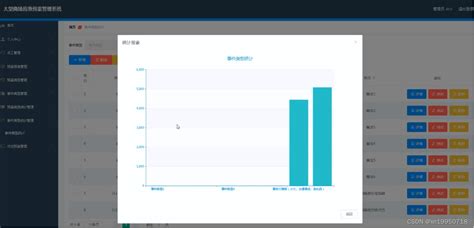 【计算机毕业设计】大型商场应急预案管理系统 Csdn博客