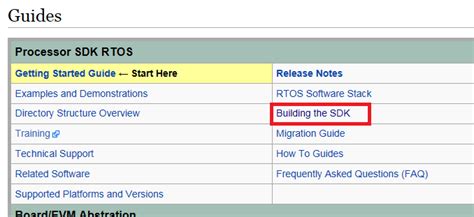 Rtosam3357 Mcasp Master Example Processors Forum Processors Ti E2e Support Forums
