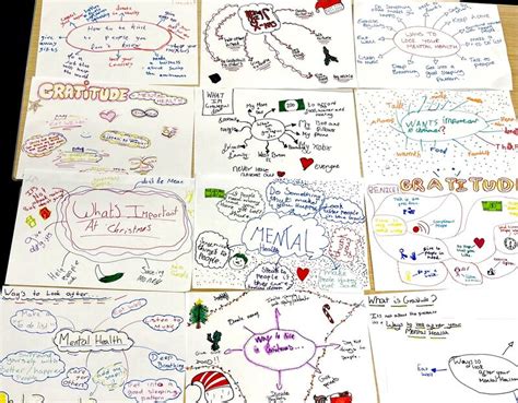 The Sex Lies And Love Project On Linkedin Gratitude Mentalhealth