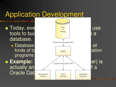Chapter 1 Database Concepts Ppt Download