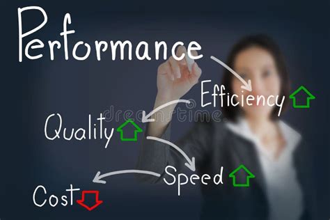 Businesswoman Writing Performance Concept Of Increase Quality Speed