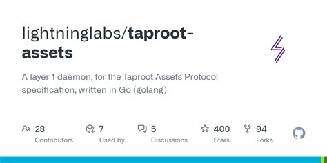 Pull Requests · Lightninglabs Taproot Assets · Github