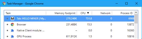 What Is Cryptojacking And How Can You Protect Yourself