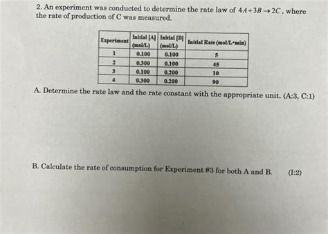 Solved An Experiment Was Conducted To Determine The Rate Chegg