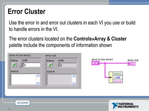 ppt lesson 5 clusters powerpoint presentation free download id 267774
