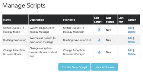 Managing Scripts The Uc Guys Managing Scripts The Uc Guys