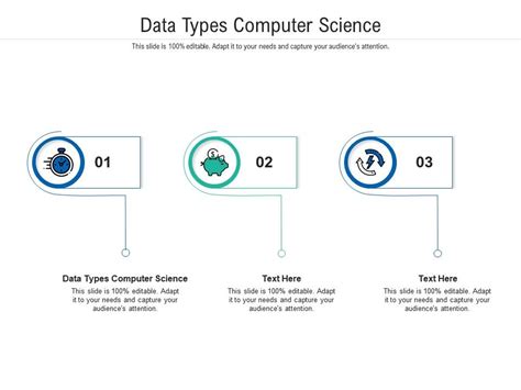 Data Types In Computer Science At Marvin Peters Blog