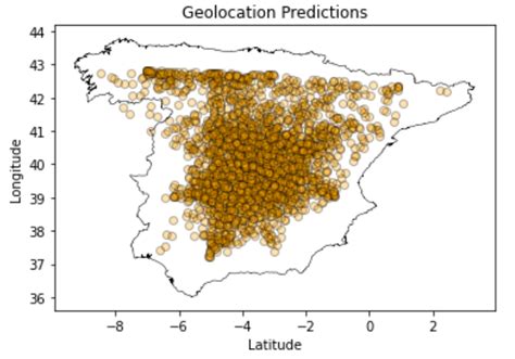 Photo Geolocation With A Multi Input Convolutional Neural Network Ahmed Cheema