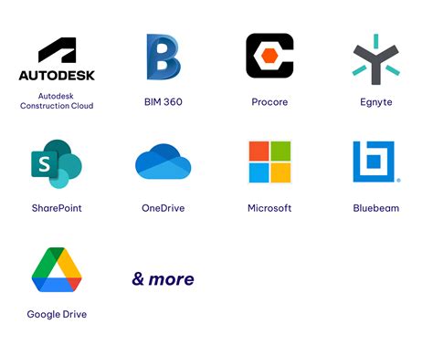 File Sync Streamlining Synchronisation Construction Data
