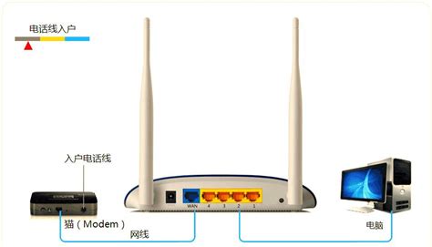 【智能优化算法】鸟群算法 Bird Swarm Algorithmbsa 2015 【智能优化算法】鸟群算法 Bird Swarm Algorithmbsa 2015