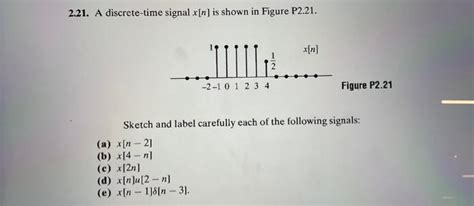 Solved 2 21 A Discrete Time Signal X N Is Shown In Figure Chegg Com