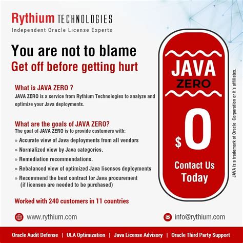 Rythium Technologies Saving Oracle And Microsoft License Costs And