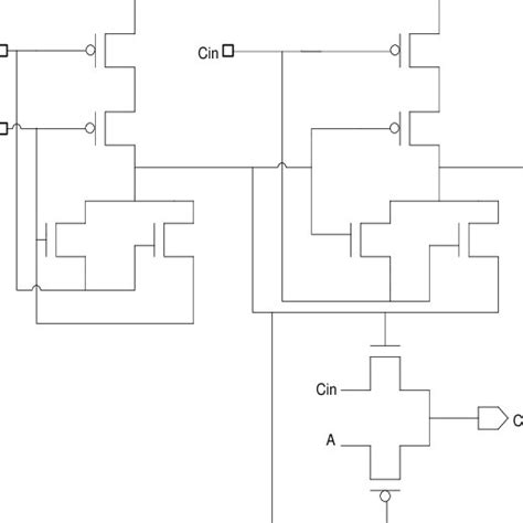 One Bit Gdi Full Adder Static Energy Recovery Full Adder Serf
