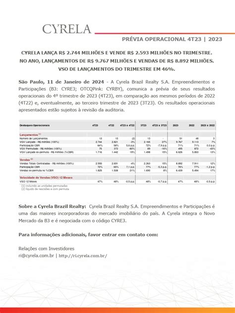 Cyre Pdf