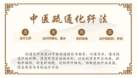 疏通化纤法针对肝损害肝硬化肝腹水肝癌的治疗 健康科普 邯郸肝病医院 邯郸朝阳中医院 中医疏通化纤法 淋滞疏通丸 羚羊清肝胶囊