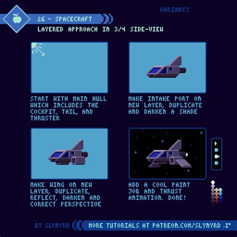 Slynyrd Is Creating Pixel Art And Tutorials Patreon Pixel Art