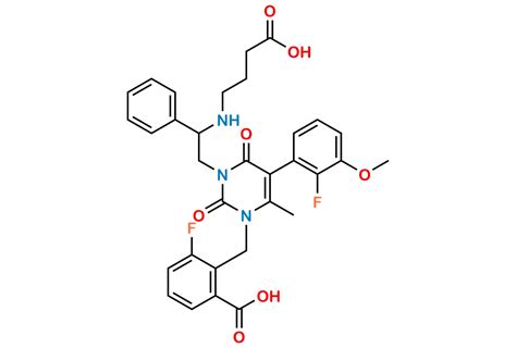 Elagolix Impurity 18 Synzeal