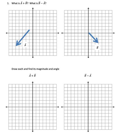 solved what is vec a vec b ﻿what is vec b vec a draw
