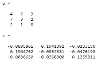 Matlab Inverse Function Examples Of Matlab Inverse Function