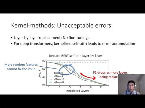 Free Video The Nlp Task Effectiveness Of Long Range Transformers From Center For Language