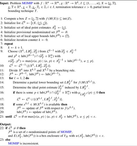 Multiobjective Mixed Integer Branch And Bound Method Momibb
