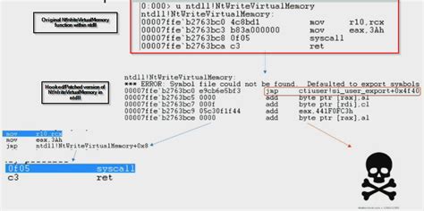 Blinding Edr On Windows Red Team Blog