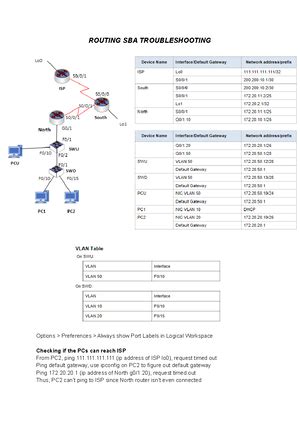 Lab Configure Single Area OSPFv Answer Lab Configure Single Area OSPFv