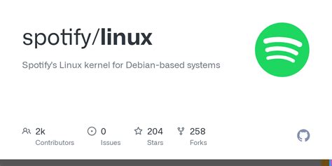Linuxincludelinuxspispidevh At Master · Spotifylinux · Github