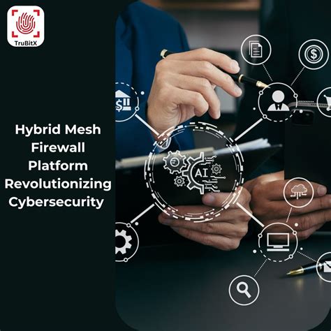 Trubitx On Linkedin Cybersecurity Firewallrevolution Hybridmesh Zerotrust Cloudsecurity…