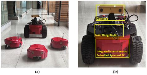 A Low Cost And Robust Multi Sensor Data Fusion Scheme For Heterogeneous