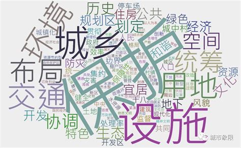 词频云图词云图第11页大山谷图库