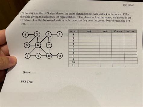 Solved 20 Points Run The Bfs Algorithm On The Graph