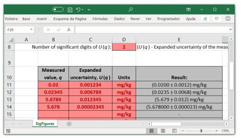 Ms Excel Spreadsheet For Automatic Selection Of Significant Digits Me