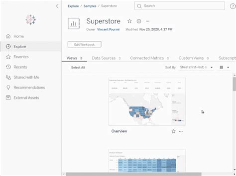 Tableau Server Woodmark Consulting
