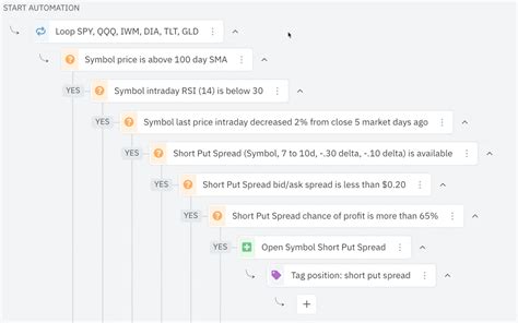 automation editor upgrades option alpha