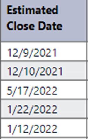How To Configure The Dates Display Format In Power BI Reports Magnetism Solutions NZ