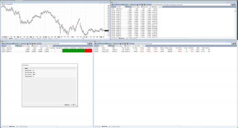 backtester and exploration results mismatch afl programming amibroker community forum