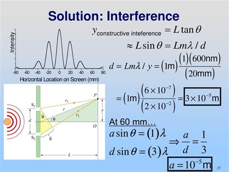 Ppt W14d2 Interference And Diffraction Experiment 6 Powerpoint Presentation Id5567998