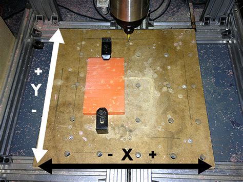 Cnc Router Leeds Hackspace Wiki