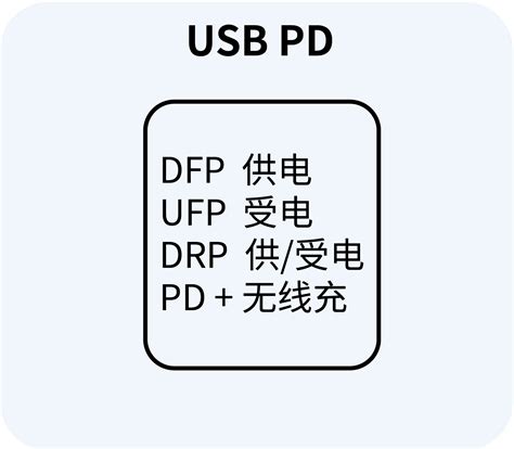 南京沁恒微电子股份有限公司