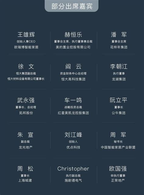 智能家居龍頭歐瑞博118發布戰略新品，各大地產、科技圈高管齊聚 每日頭條