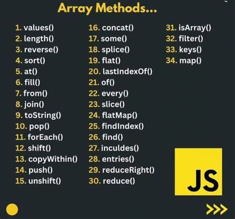 Mahir Hasanli On Linkedin Javascript Typescript Reactjs