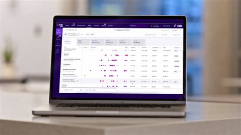 Gong Introduces New Generative Ai Models For Sales Teams Siliconangle
