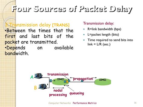 PPT Computer Networks Performance Metrics PowerPoint Presentation