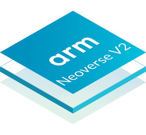 System Verification Of Arm Neoverse V2 Based SoCs Corporate And