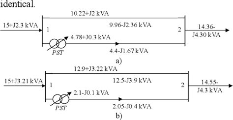 Figure 1 From Approbation Of The Control Angle Algorithm Of The Phase