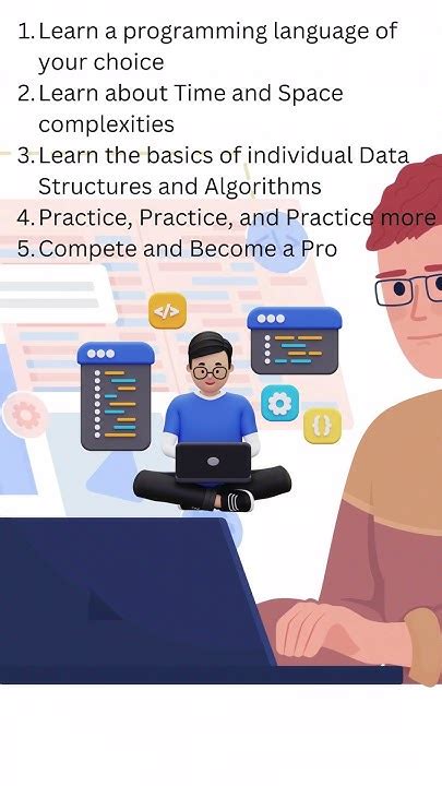 5 Steps To Learn Dsa From Scratch 2023 Datastructures Shorts Youtube