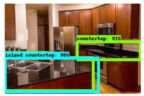 Using Sqlite Mcp Server With Cline And Azure Openai By Indira Krigan